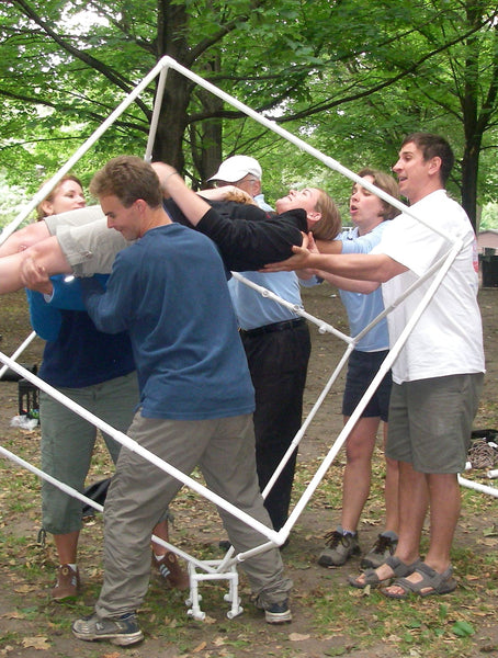 Expandable Cube – Adventureworks